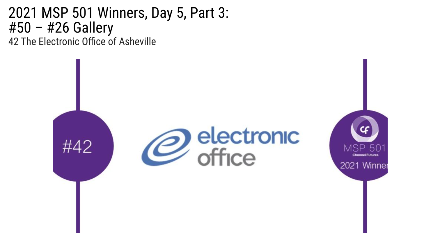 EO Ranked #42 of all MSP's in United States - Electronic Office ...